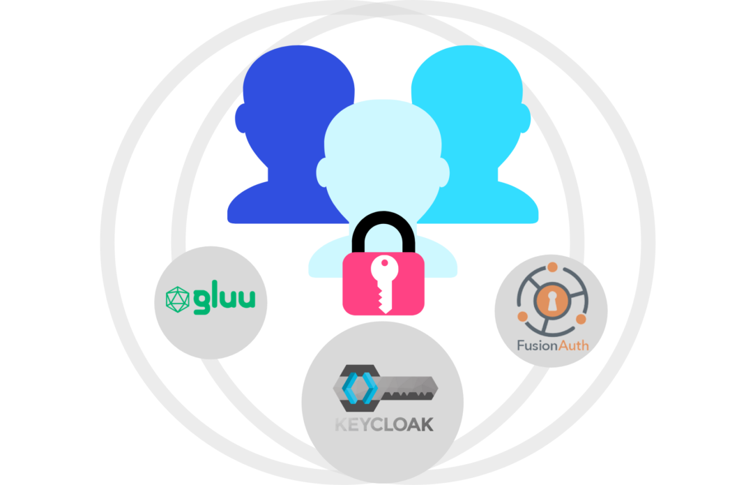 IAM: A comparison of open-source tools